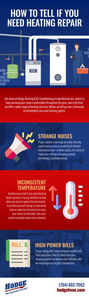 How to Tell if You Need Heating Repair [infographic] | Hodge Heating ...